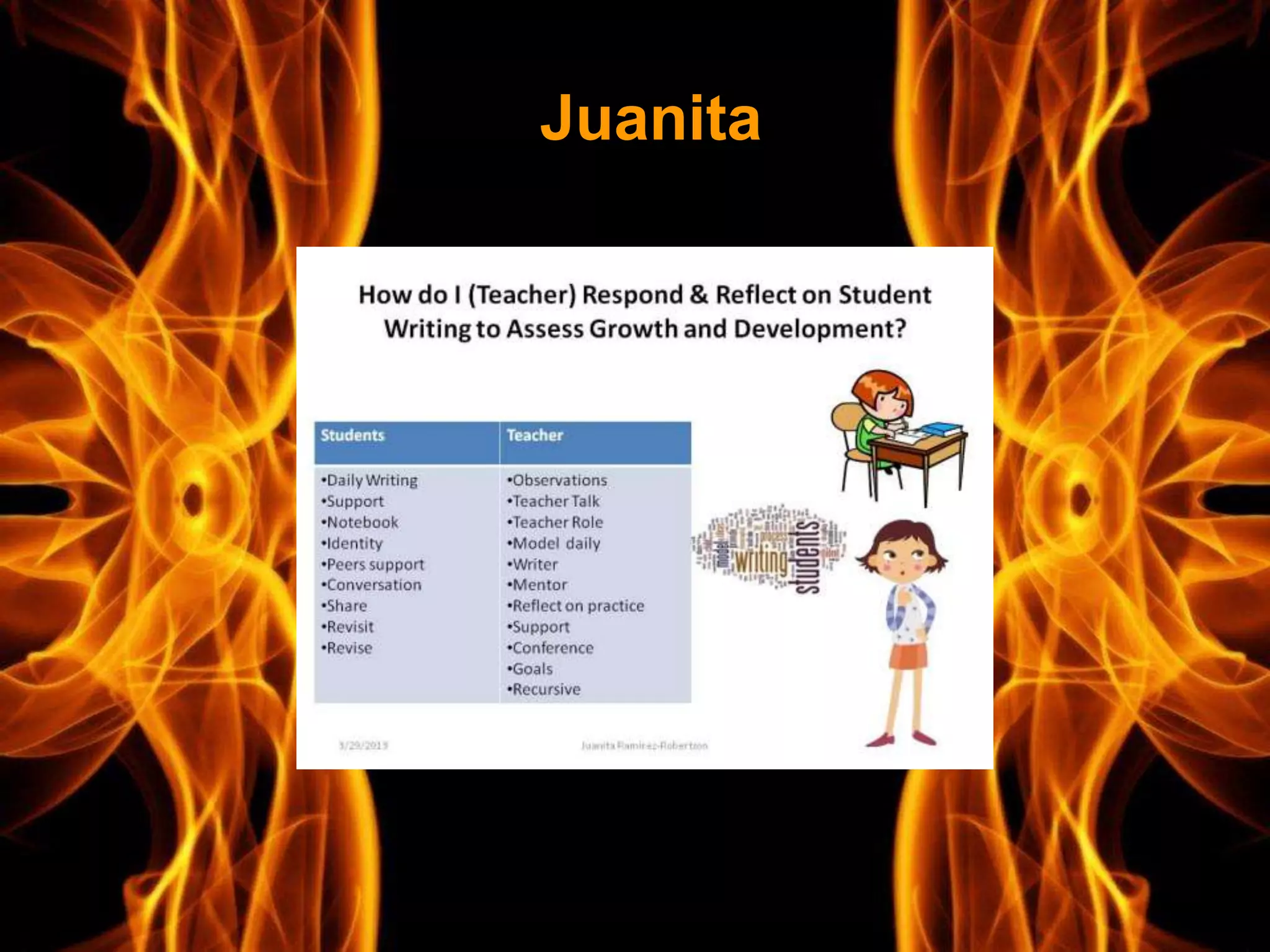 Catching fire presentation | PPT