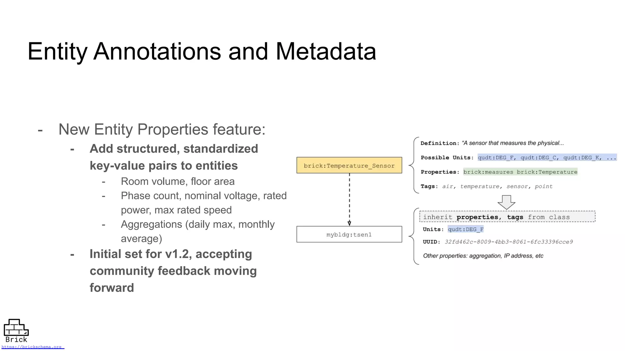 Catching Up with the Brick Schema for Smart Buildings | PDF