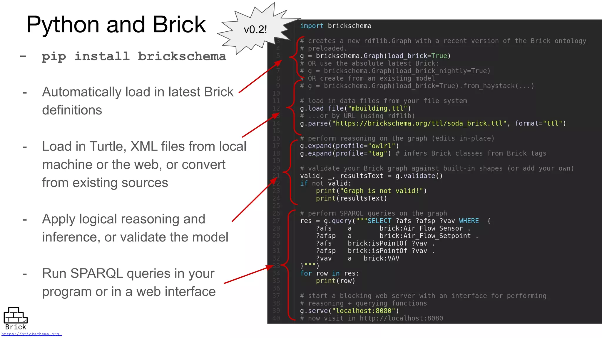 Catching Up with the Brick Schema for Smart Buildings | PDF
