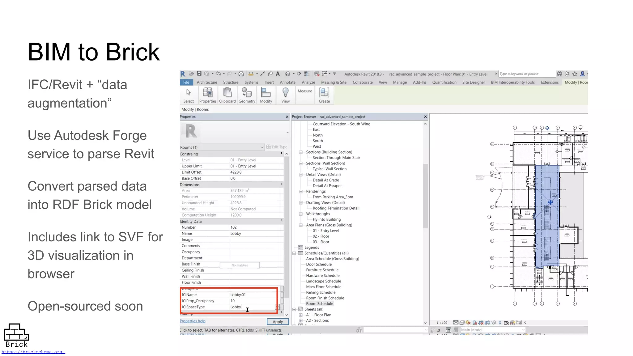 Catching Up with the Brick Schema for Smart Buildings | PDF