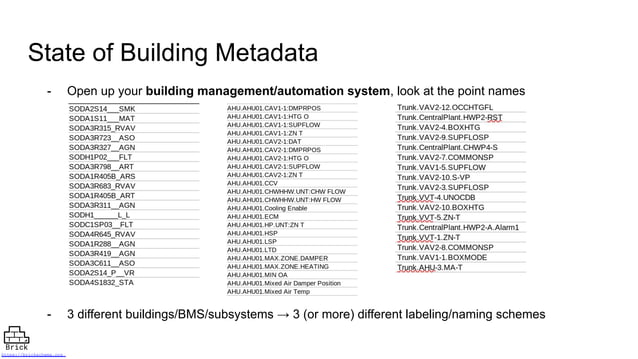 Catching Up with the Brick Schema for Smart Buildings | PDF