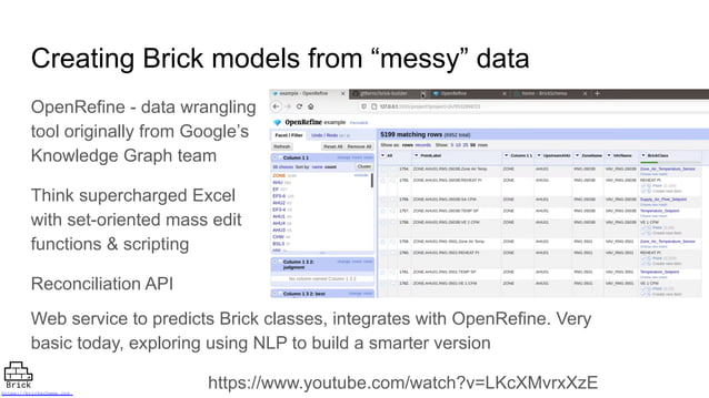 Catching Up with the Brick Schema for Smart Buildings | PDF