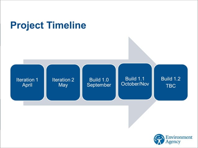 Catchment data explorer release note 2014_17_11_v1.0 | PPT | Browsers ...