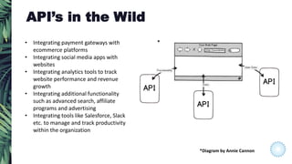 Planet of the APIs: Monitoring Transactions in the Wild | PPT