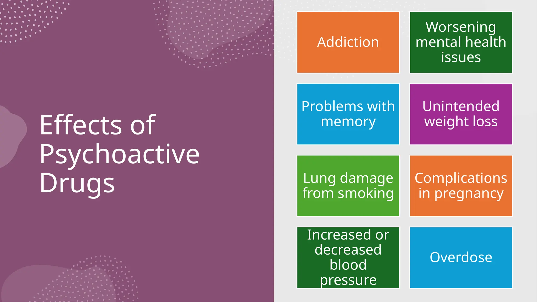 CATCH - UP for APRIL 12 presentation PPT | PPT