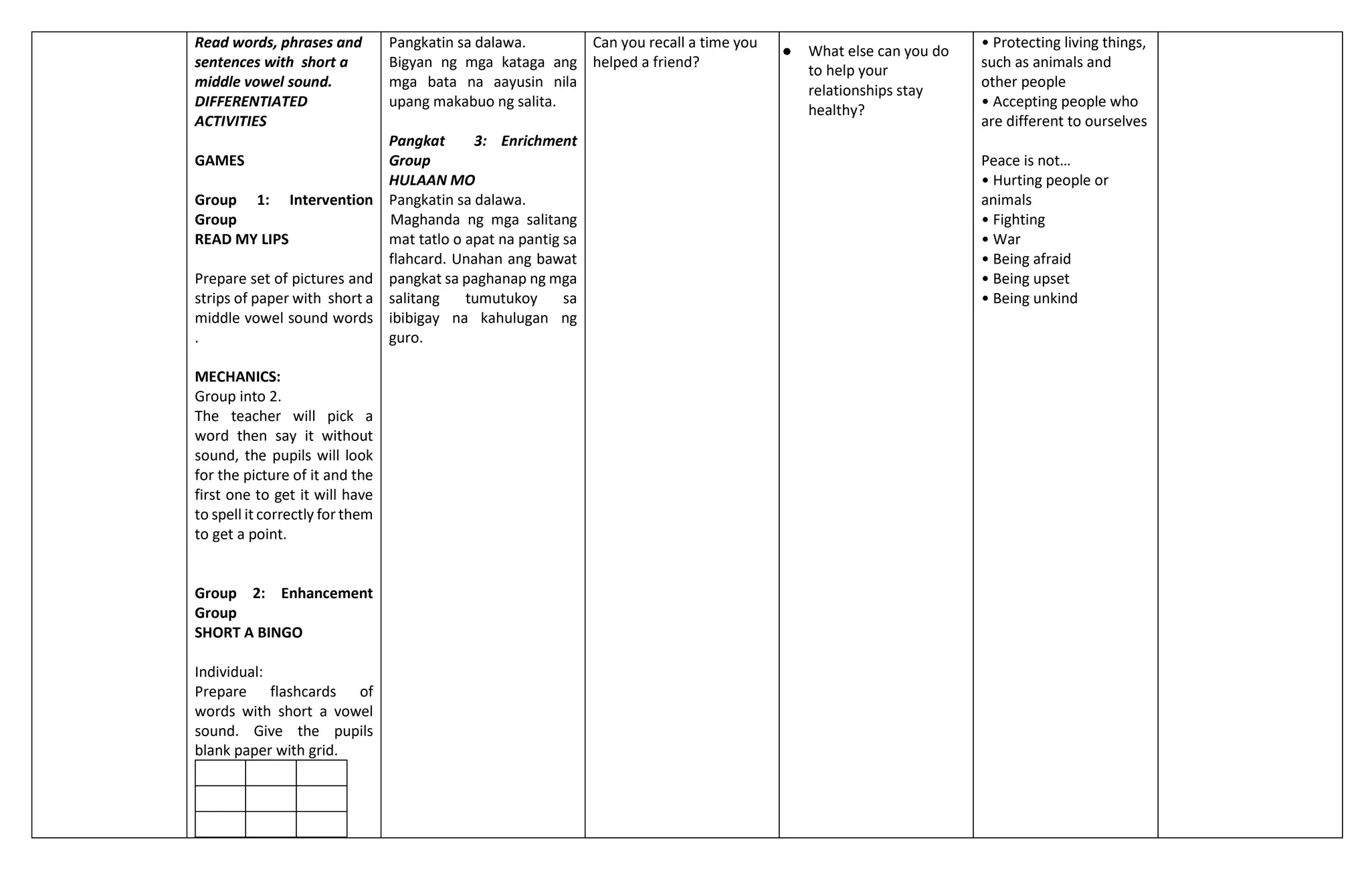 CATCH UP FRIDAY FEB.2 grade 3 level - enhancement-intervention | PPT