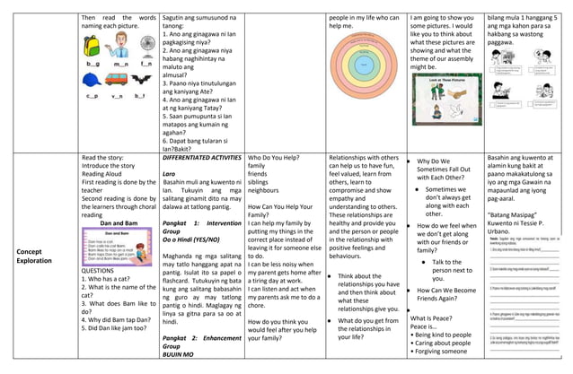 CATCH UP FRIDAY FEB.2 grade 3 level - enhancement-intervention | PPT