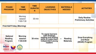 catch Up Friday Intervention plan for teachers.pptx