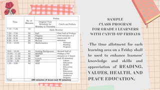 CATCH UP FRIDAYS.pptx