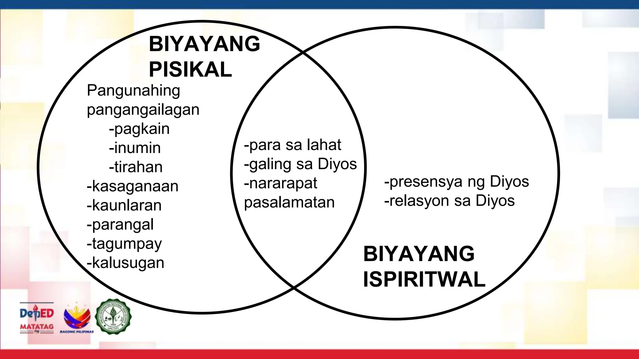 ESP 8 - Pagmamahal sa Diyos Lecture.pptx