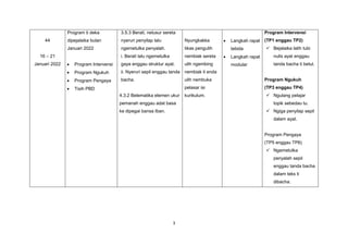 Catch Up Plan BIB T4.docx