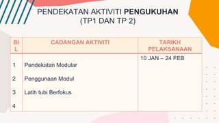 CATCH UP PLAN ENG MMI.pptx