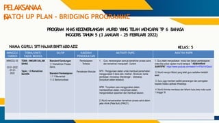 CATCH UP PLAN MATEMATIK TAHUN 5 INTELEK DAN SARJANA.pptx