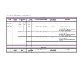 CATCH UP PLAN PSV T1 FA (1) (1).docx