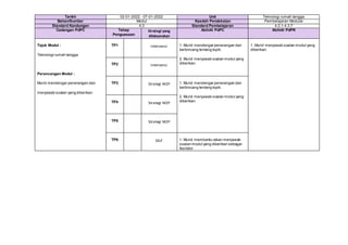 CATCH UP PLAN RBT TAHUN 5.docx