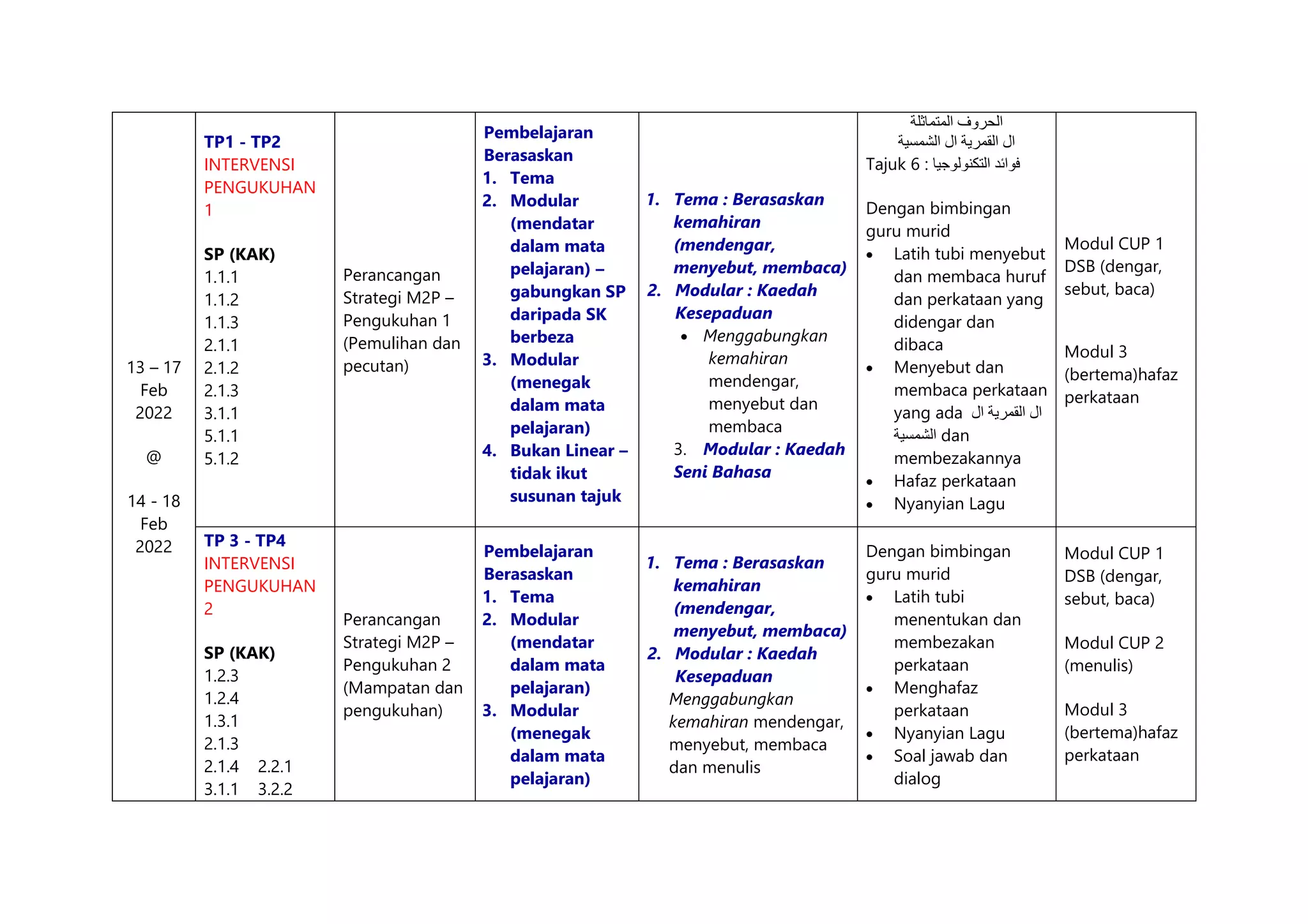 CATCH UP PLAN Tahun 6 BA.docx