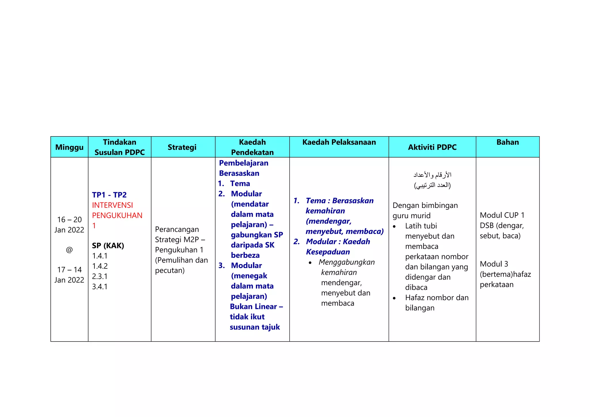 CATCH UP PLAN Tahun 6 BA.docx