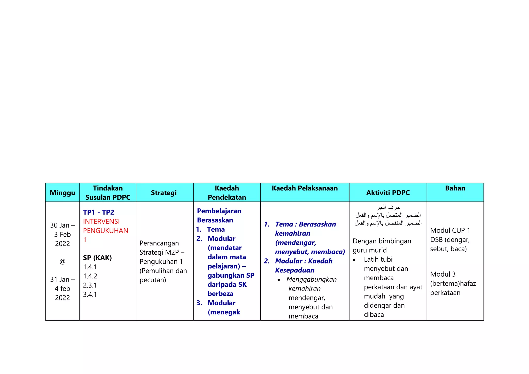 CATCH UP PLAN Tahun 6 BA.docx