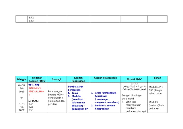 CATCH UP PLAN Tahun 6 BA.docx