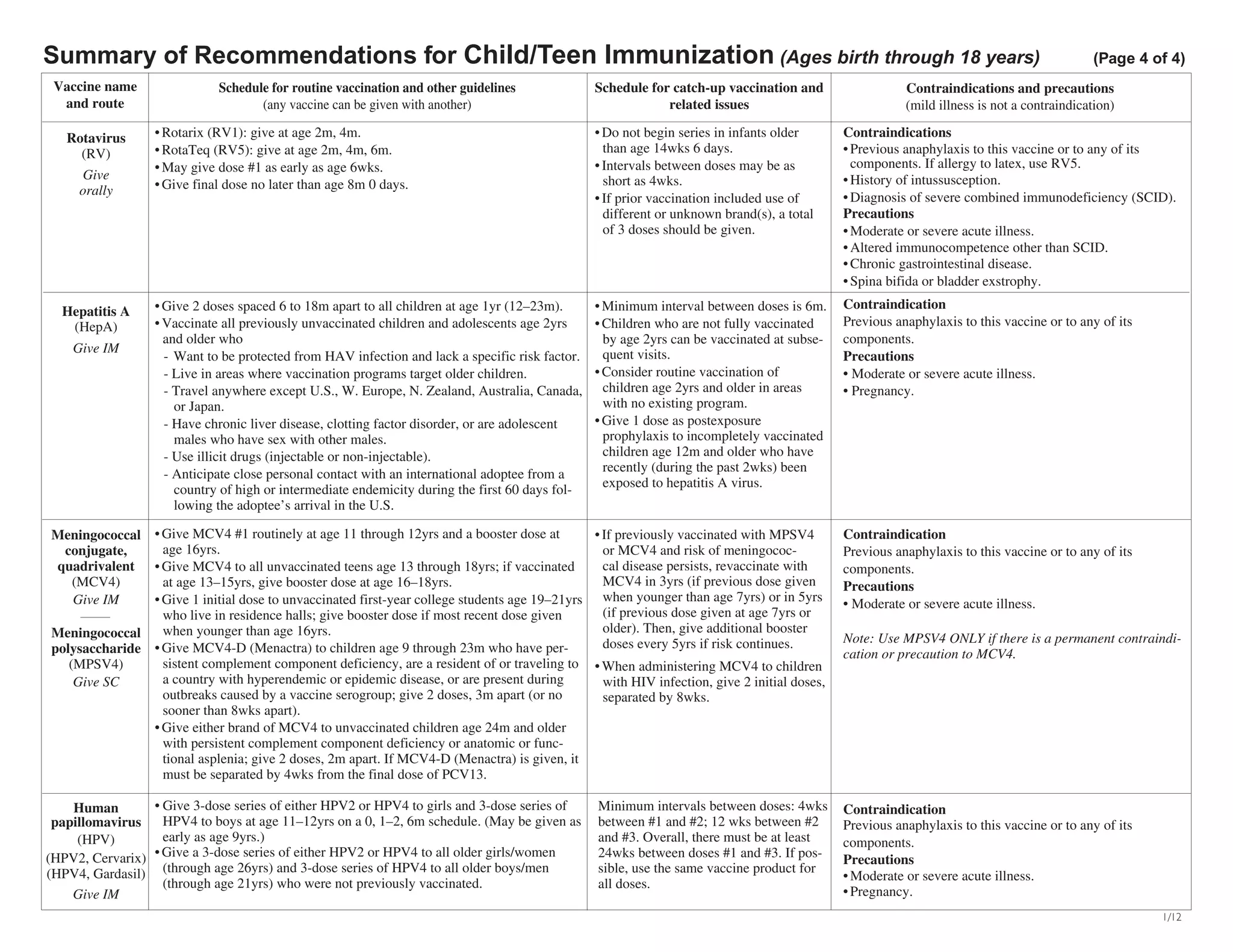 Catch up vaccine | PDF