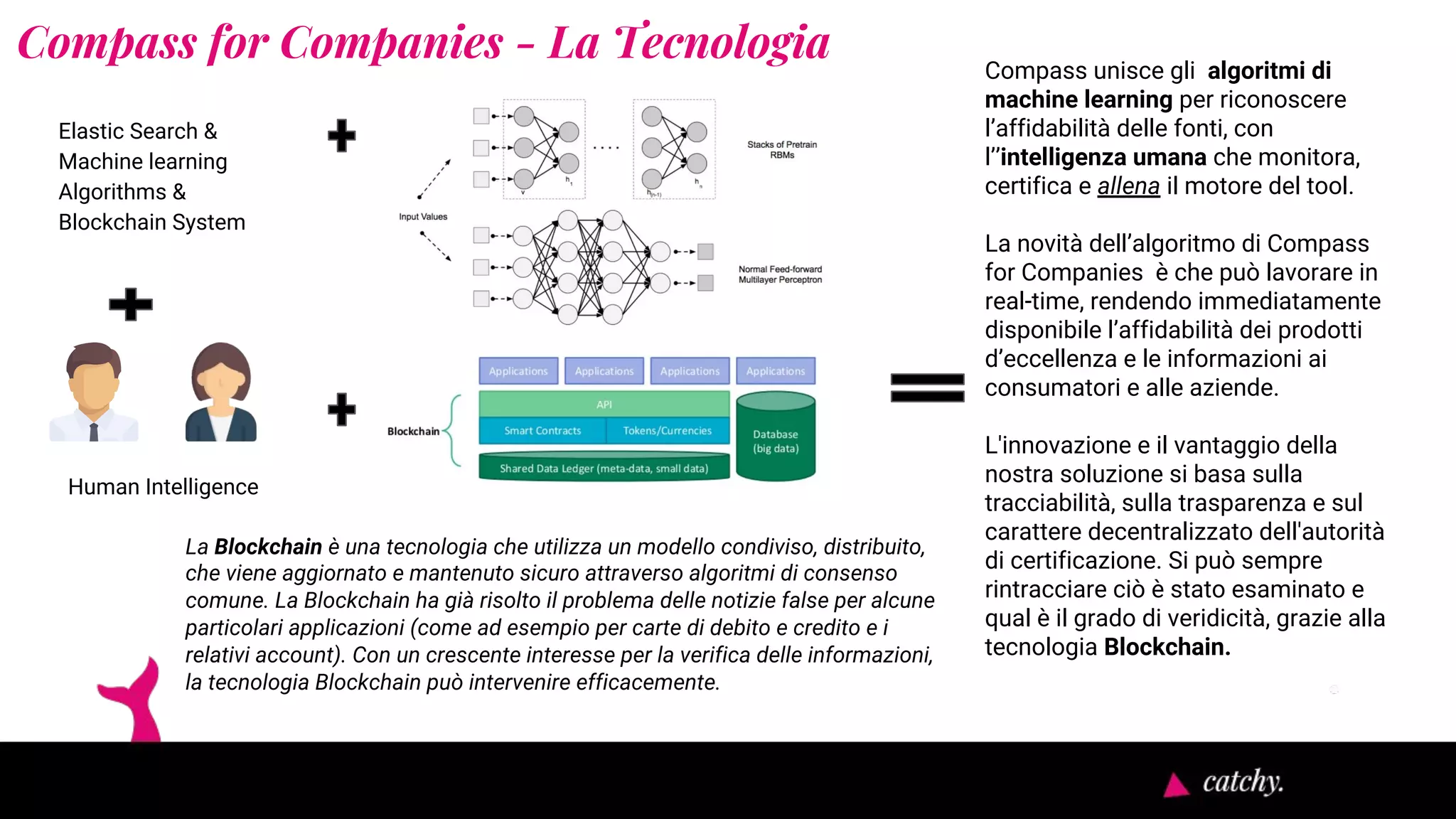 Luca Tacchetti: Compass for Companies | PDF