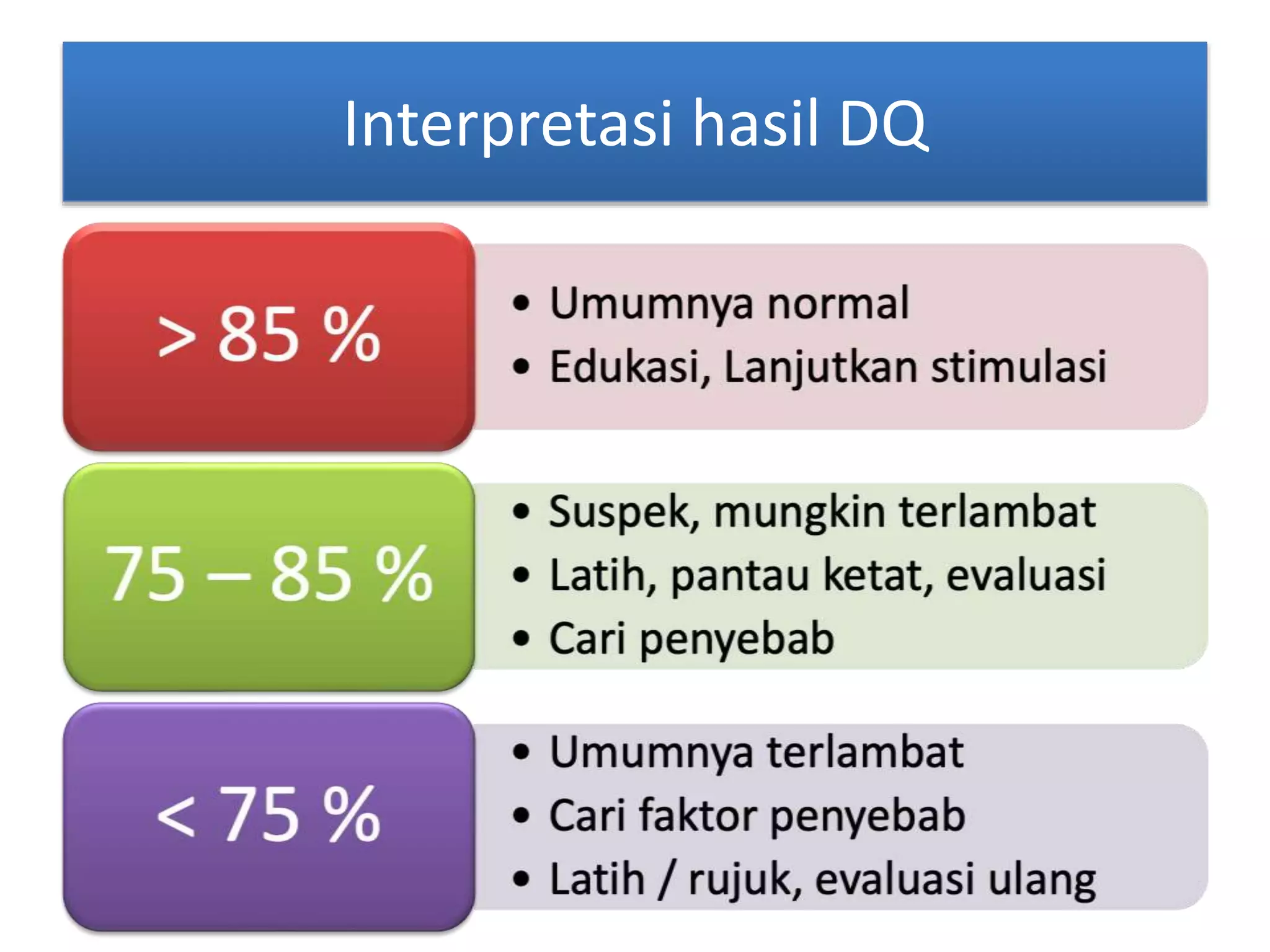 CAT CLAMS TEORI PENGAYAAN PPDS.ppt