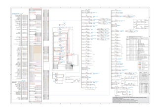Cat codigo de fallas | PDF