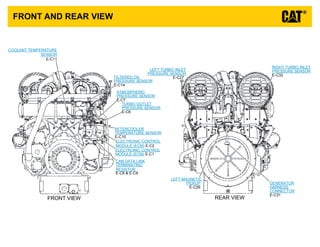 Cat codigo de fallas | PDF