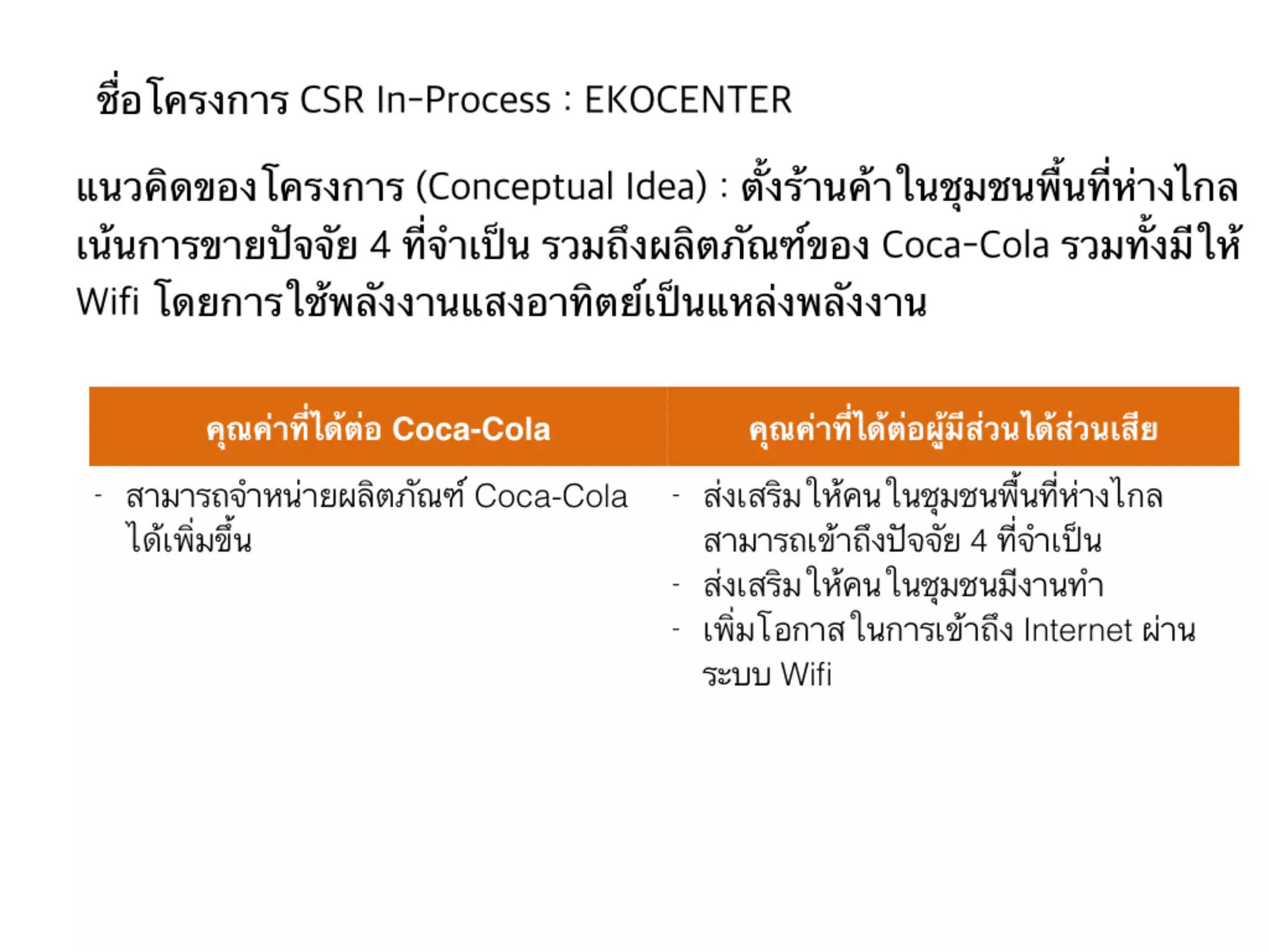 CAT CSR 360 Degree_Final_Handout | PPT