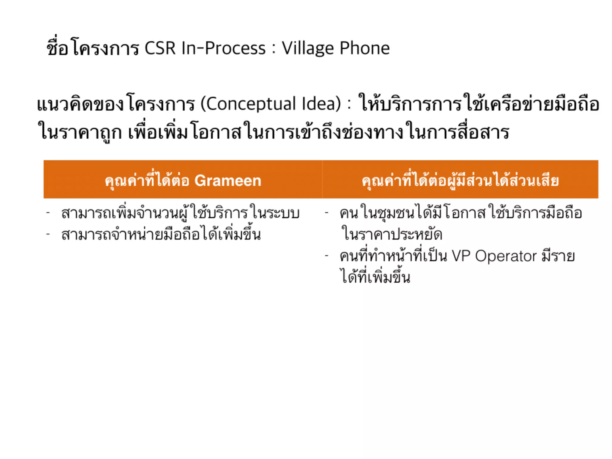 CAT CSR 360 Degree_Final_Handout | PPT