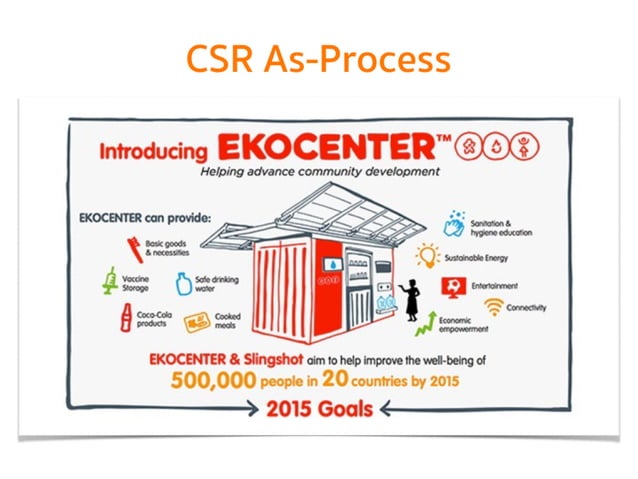 CAT CSR 360 Degree_Final_Handout | PPT