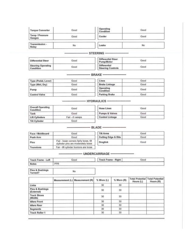 Cat D9R Inspection Report