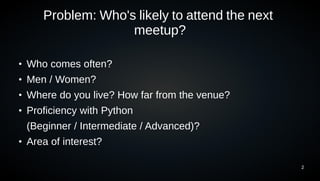 Categorical Data Analysis in Python | PPT