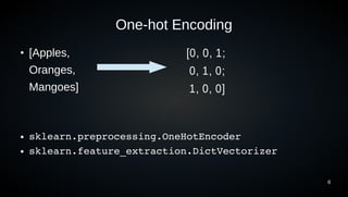 Categorical Data Analysis in Python | PPT