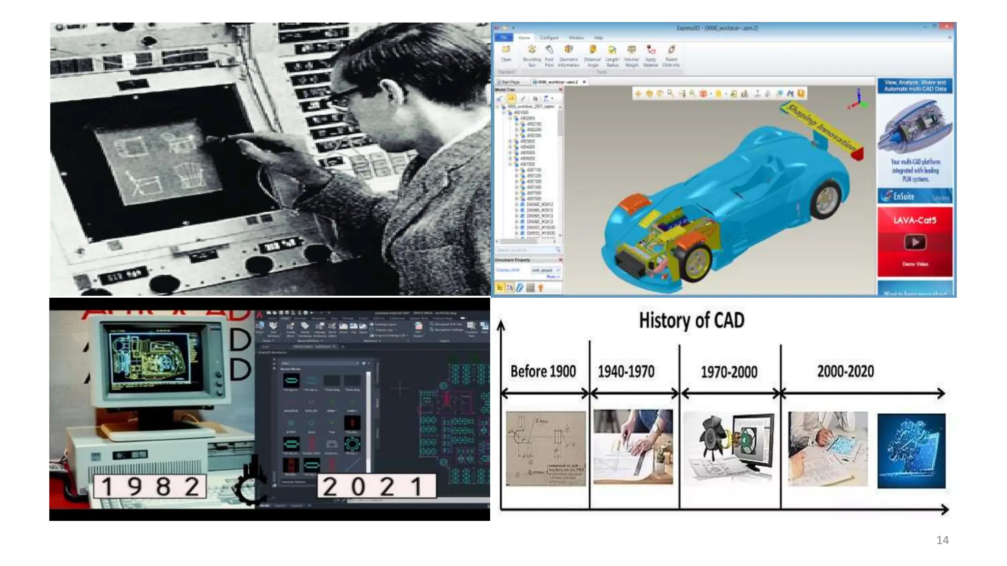 CATD (COMPUTER AIDED TEXTILE DESIGNING).ppt