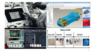 CATD (COMPUTER AIDED TEXTILE DESIGNING).ppt