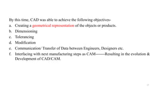 CATD (COMPUTER AIDED TEXTILE DESIGNING).ppt