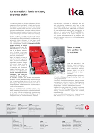 DRAW WIRE ENCODER CATALOGUE 2014 LIKA ELECTRONIC | PDF | Computer ...