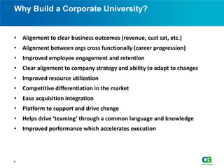Ca technologies corporate university case study | PPT
