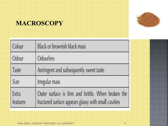 Catechu | PPTX | Woodworking | Arts and Crafts