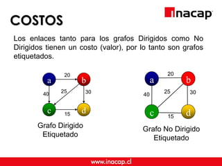 Catedra grafos | PDF