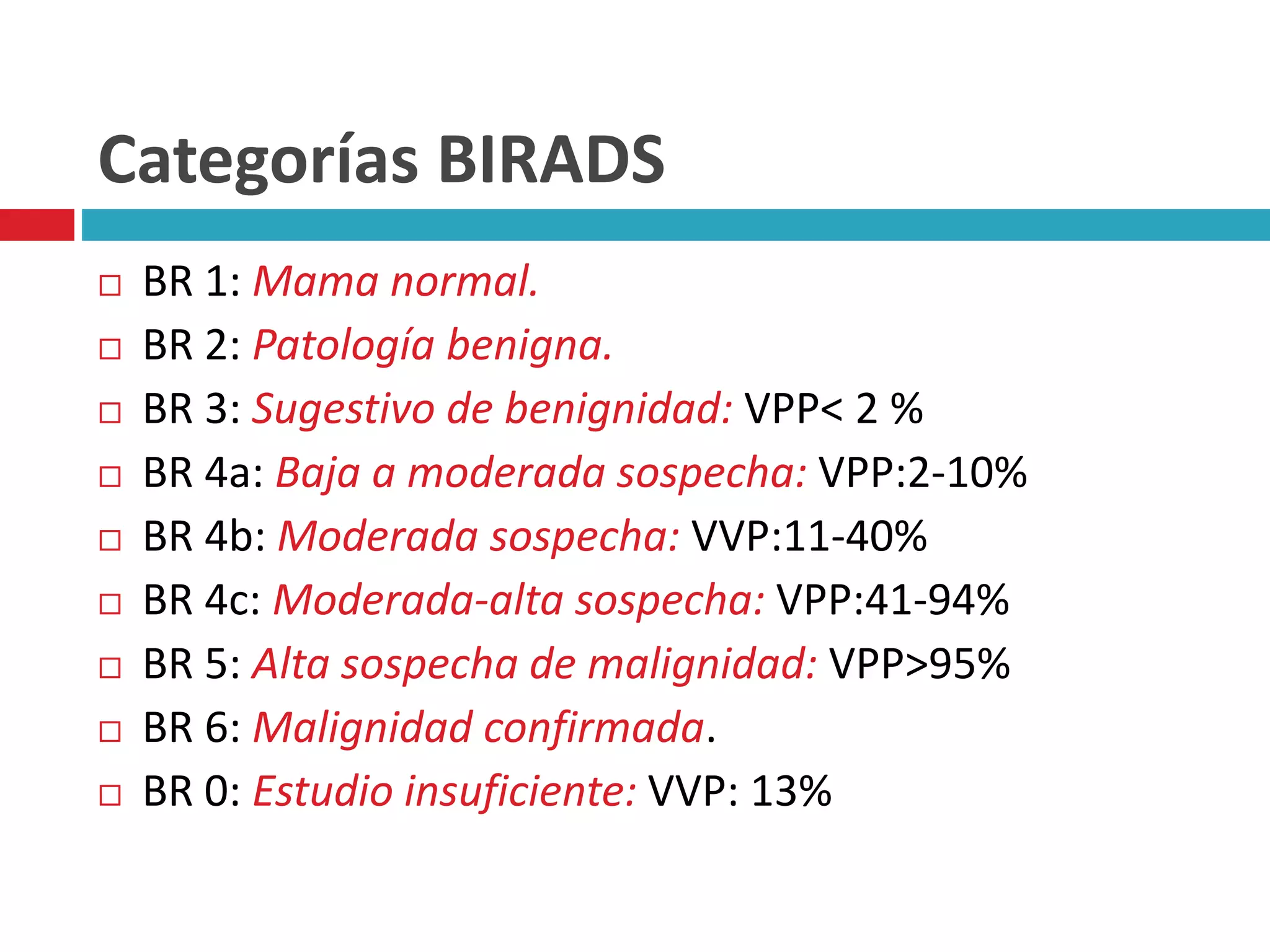 Categorías bi rads en los informes mamográficos | PPTX