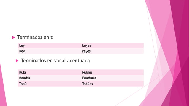 Categorías gramaticales.pptx