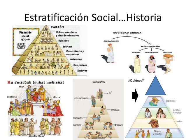 Categorias Clases Sociales Y Estratificacion Social