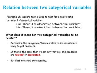 Categorical data analysis | PDF