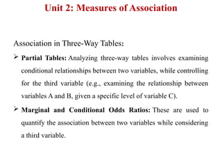 Categorical_Data_Analysis_Combined_MSc_Biostatistics.pptx