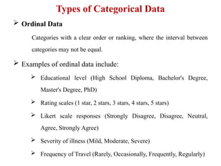 Categorical_Data_Analysis_Combined_MSc_Biostatistics.pptx