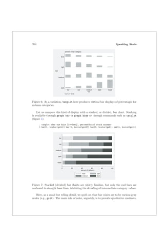 Categorical data stata cox 2004 | PDF