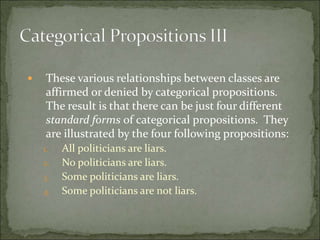 categorical logic.ppt