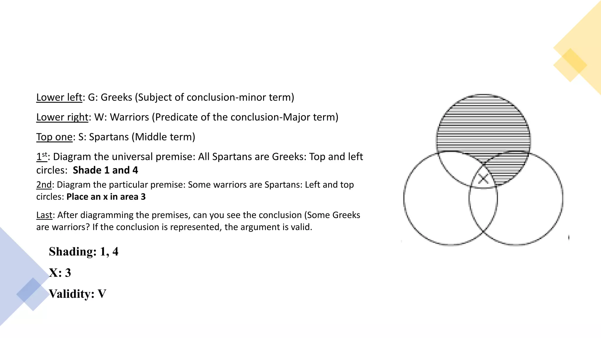 Diagram for Categorical Syllogism 1.pptx